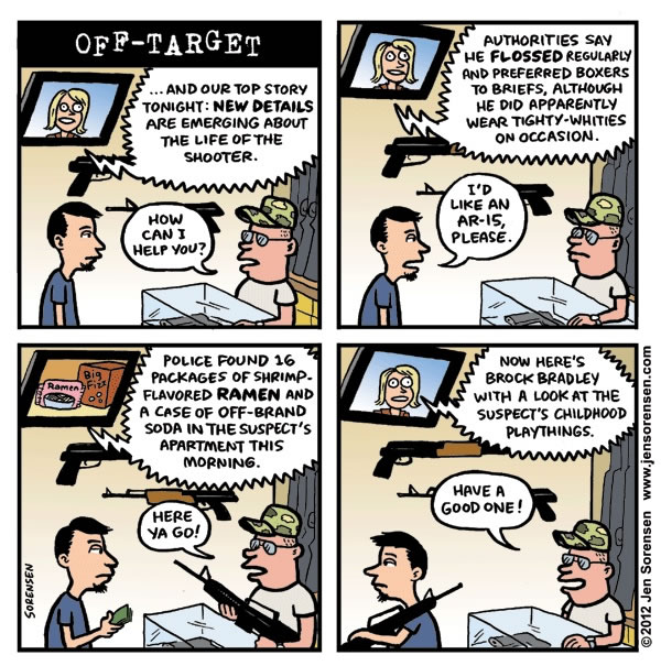 Off-Target – Astrology and Horoscopes by Eric Francis