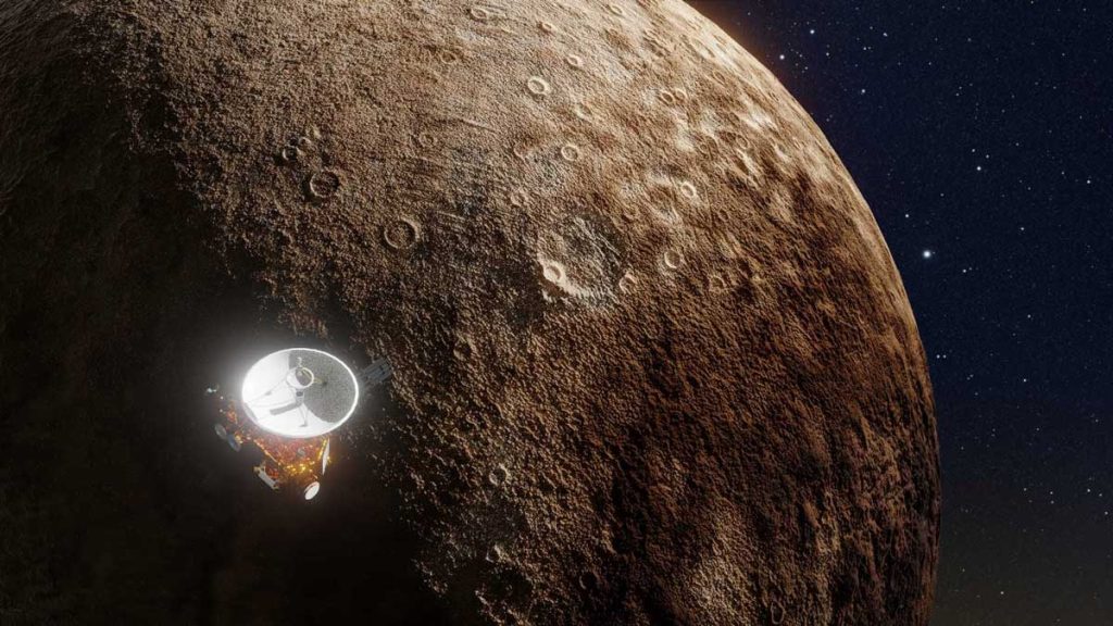 Deep Background: The U.S. Pluto Return – Astrology from Planet Waves by ...