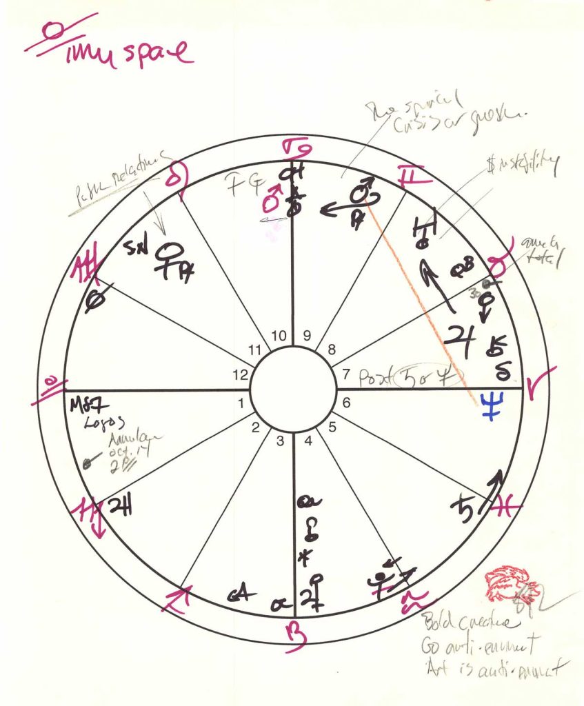 Inner Space for Libra – Audio and Written Readings – Astrology from ...