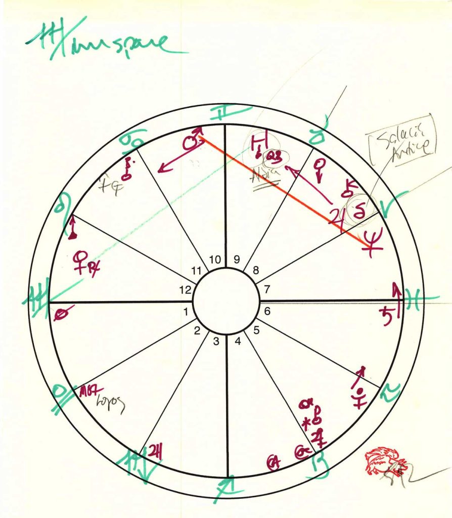 Inner Space for Virgo – Audio and Written Readings – Astrology from ...