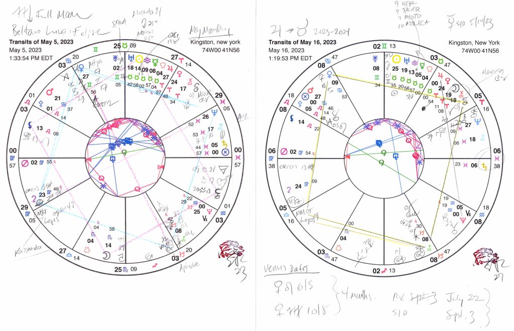 Taurus Astrology Studio 2024-25 – Astrology from Planet Waves by Eric ...