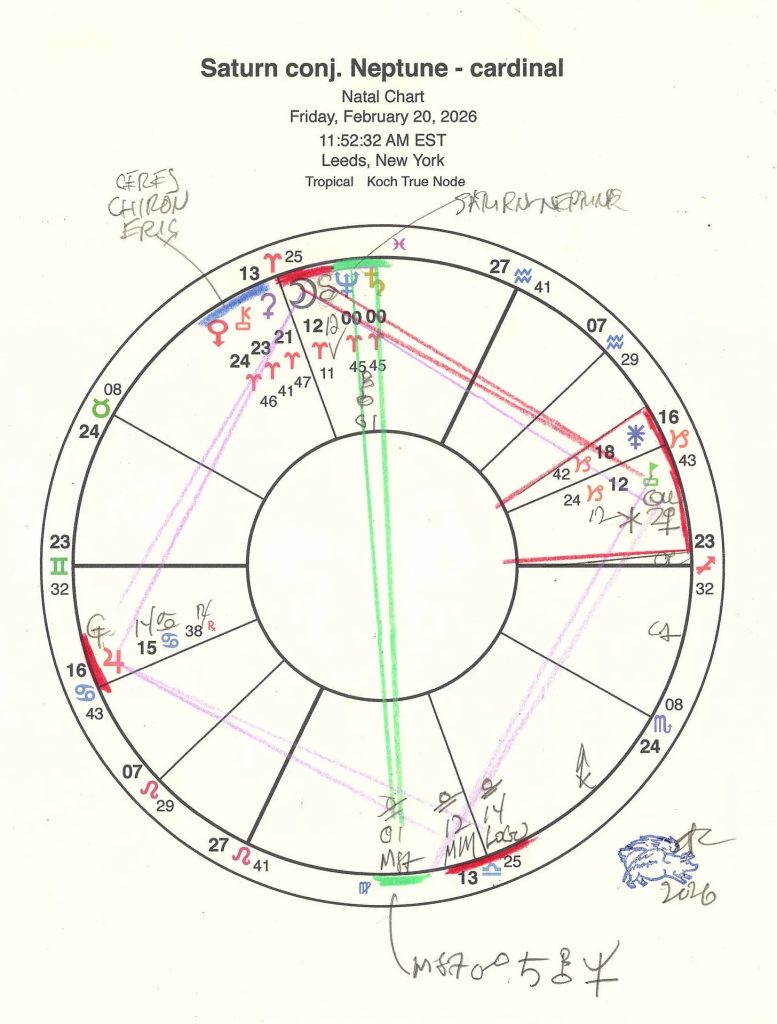 Saturn, Neptune and the Family Hunger Game – Astrology from Planet ...